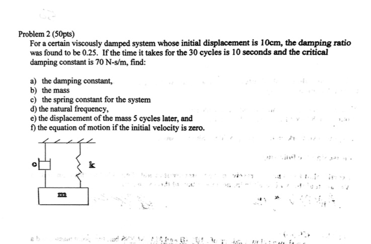Solved For a certain viscously damped system whose initial | Chegg.com