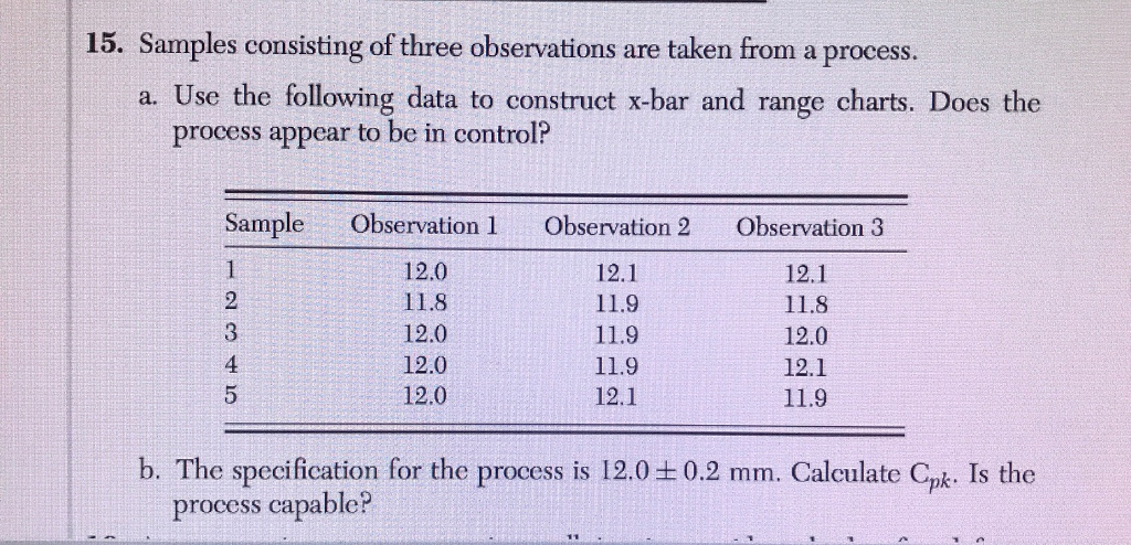 Solved Samples consisting of three observations are taken | Chegg.com