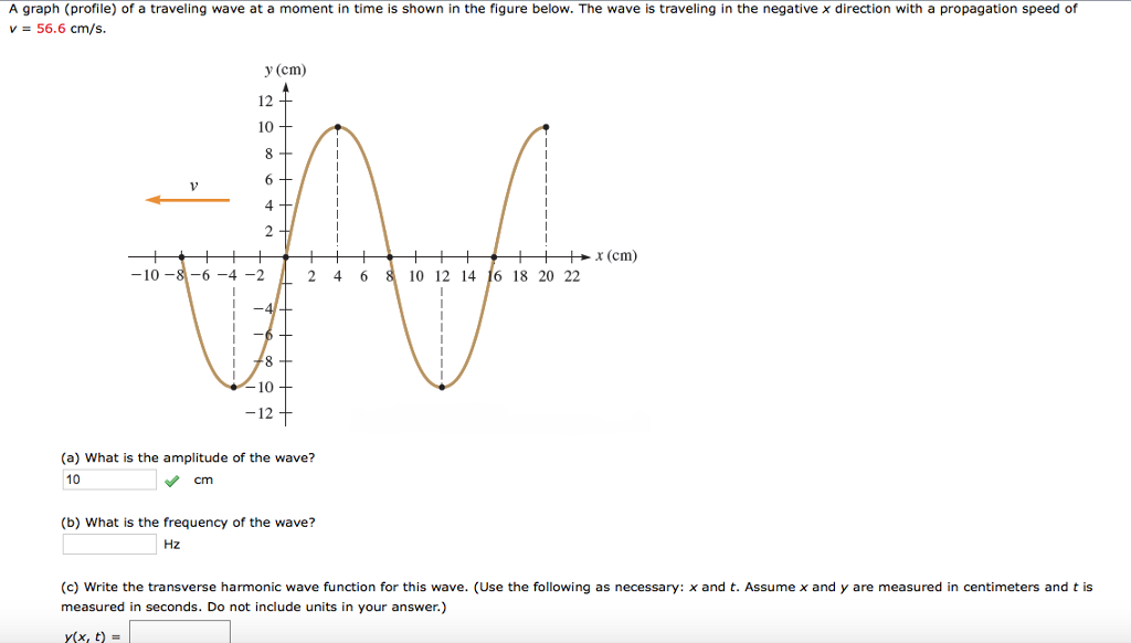 Solved A graph (profile) of a traveling wave at a moment in | Chegg.com