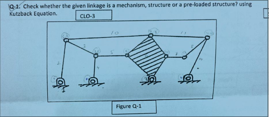 0-1. Check whether the given linkage is a mechanism, | Chegg.com