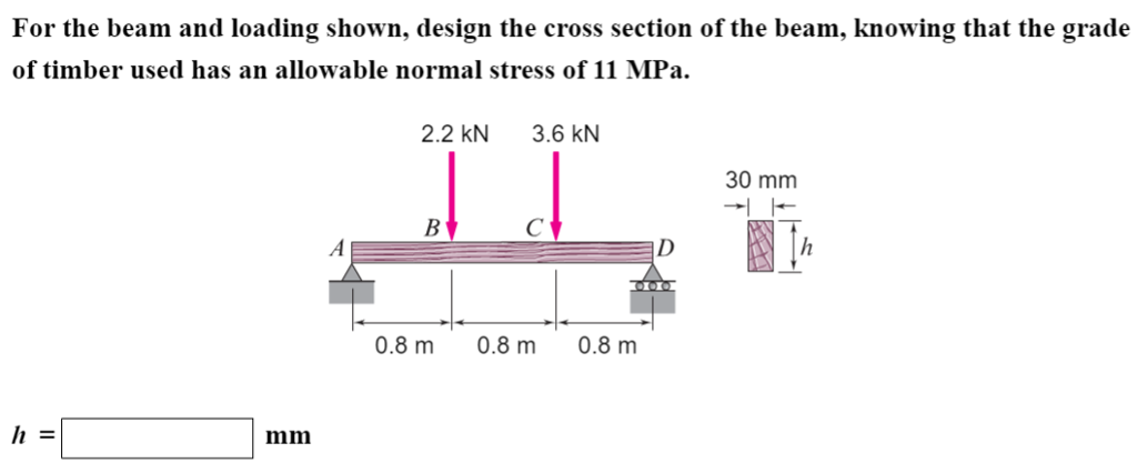 Solved For the beam and loading shown, design the cross | Chegg.com