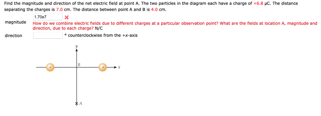 Solved Find the magnitude and direction of the net electric | Chegg.com