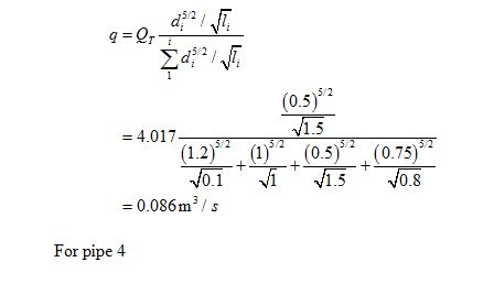 (Solved) - Find the water flow distribution in the parallel system ...