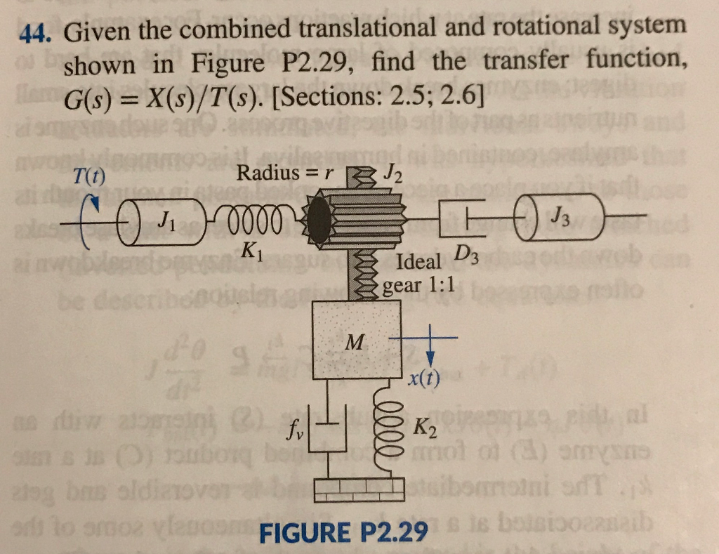 Solved Given the combined translational and rotational | Chegg.com Solved Given the combined translational and rotational | Chegg.com