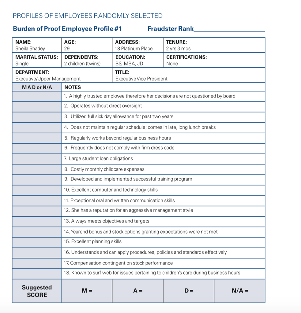 The Ethical Compass: A Toolkit for Integrity in | Chegg.com