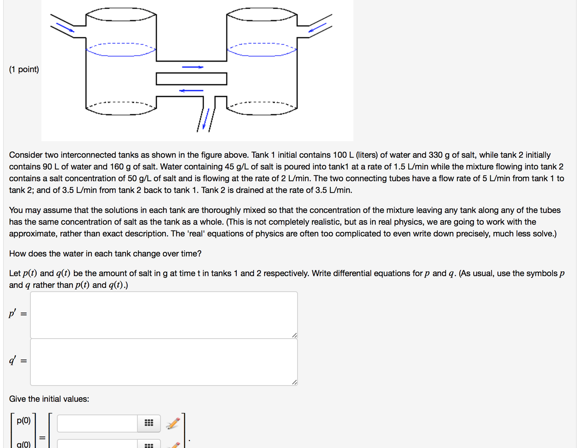 Solved Consider two interconnected tanks as shown in the | Chegg.com