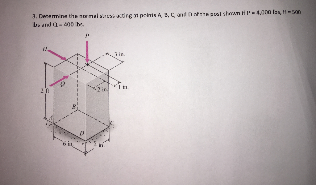 Solved Determine the normal stress acting at points A, B, C, | Chegg.com