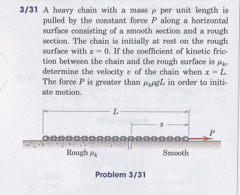 Solved A heavy chain with a mass rho per unit length is | Chegg.com