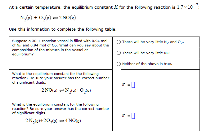 Solved At a certain temperature, the equilibrium constant K | Chegg.com