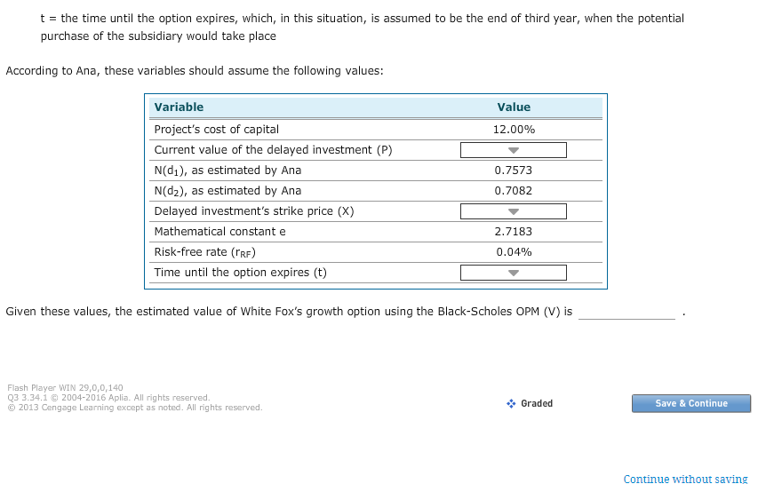 Solved 6. Valuing the growth option with the Black-Scholes | Chegg.com