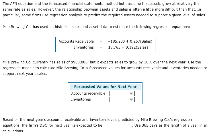 Solved The AFN equation and the forecasted financial | Chegg.com