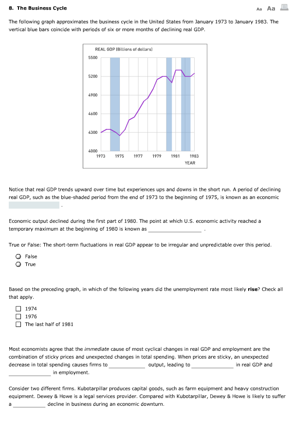 Solved 8. The Business Cycle Aa Aa The following graph | Chegg.com
