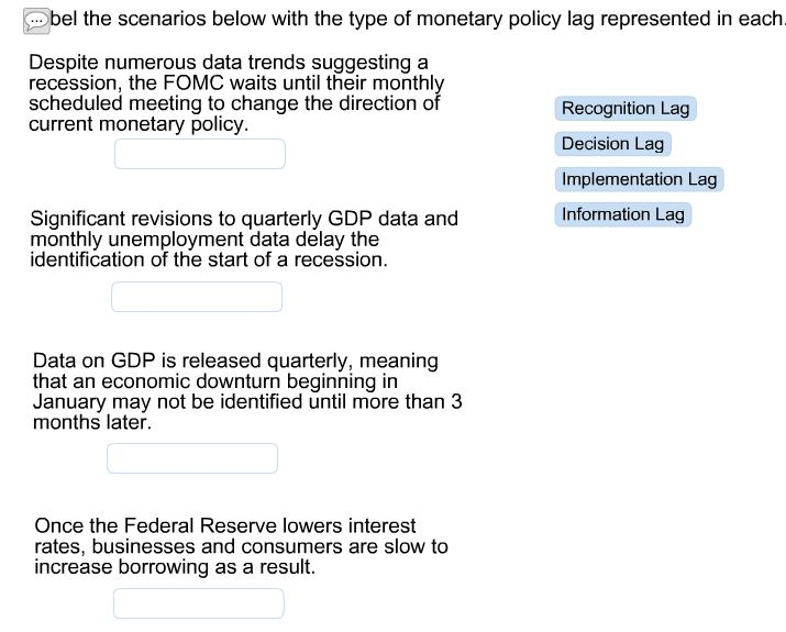 Solved Label the scenarios below with the type of monetary | Chegg.com