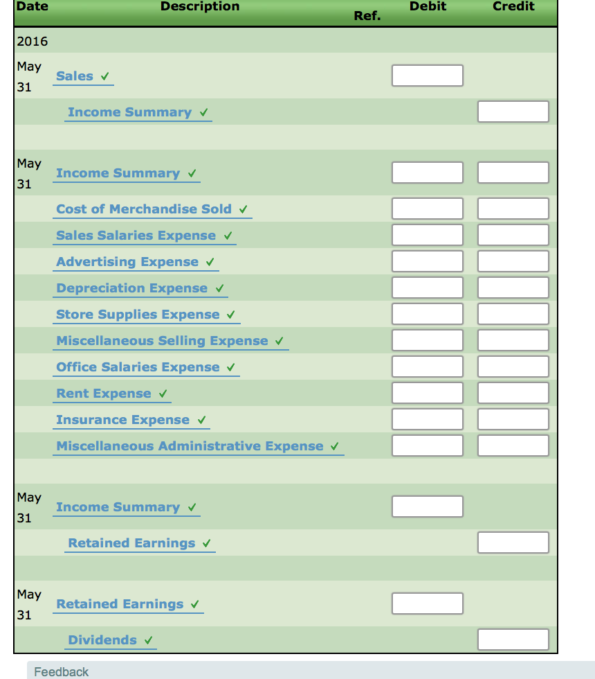 Solved Comprehensive Problem 2 Part 1-10: I finished the | Chegg.com