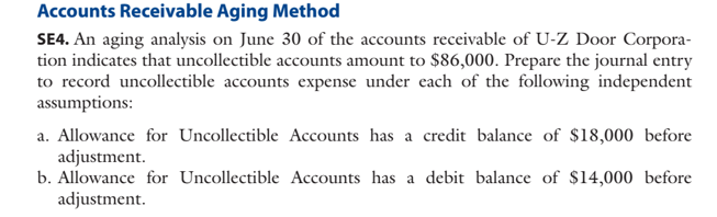 Solved Accounts Receivable Aging Method SE4. An aging | Chegg.com