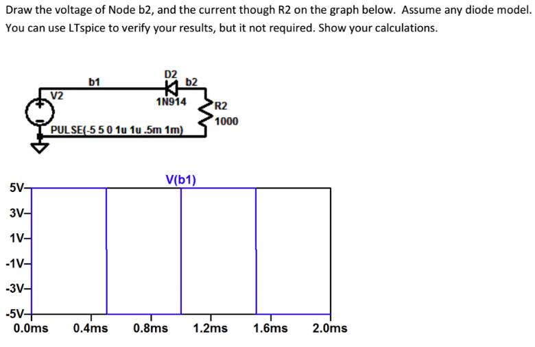 Solved Draw the voltage of Node a2, and the current though | Chegg.com