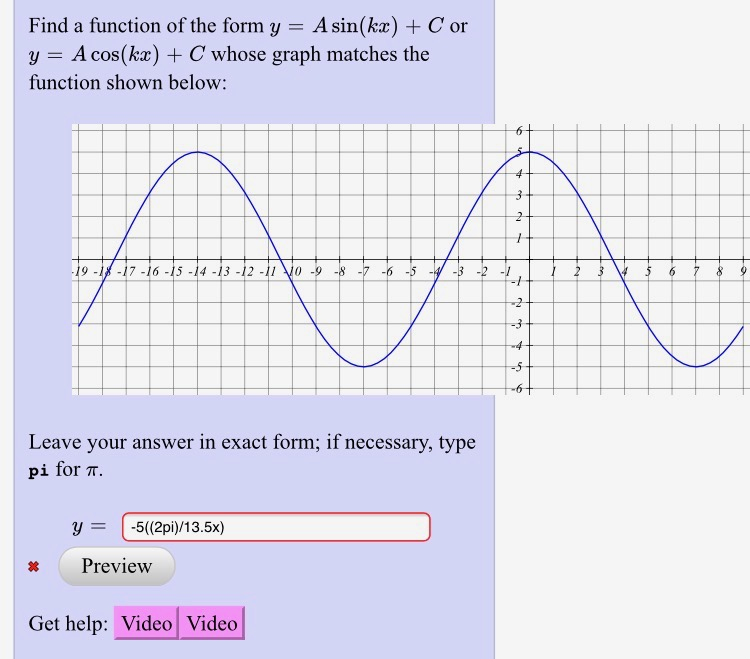 Solved Find a function of the form y = A sin (kx) + C or y = | Chegg.com