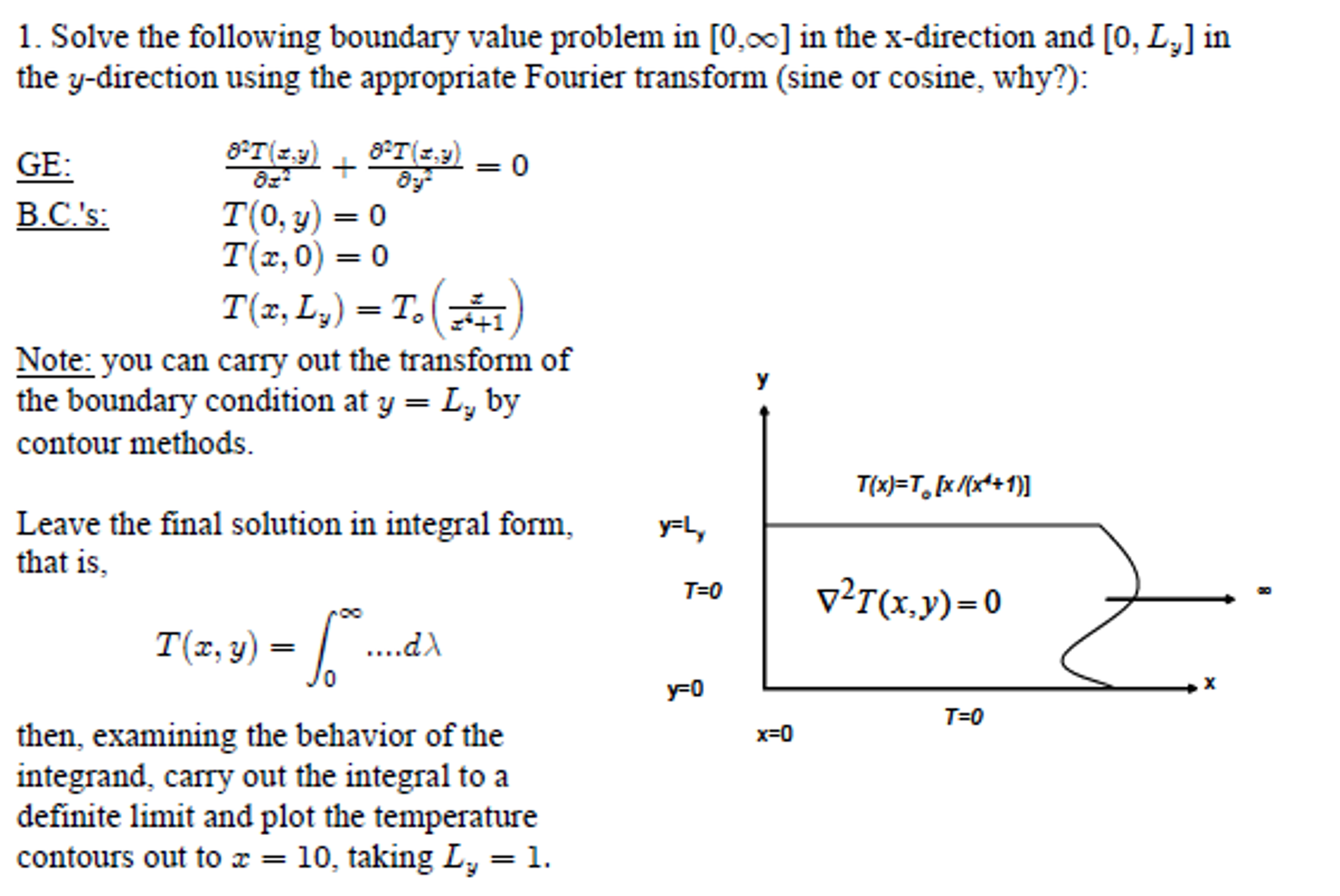 Solved Solve the following boundary value problem in [0, | Chegg.com