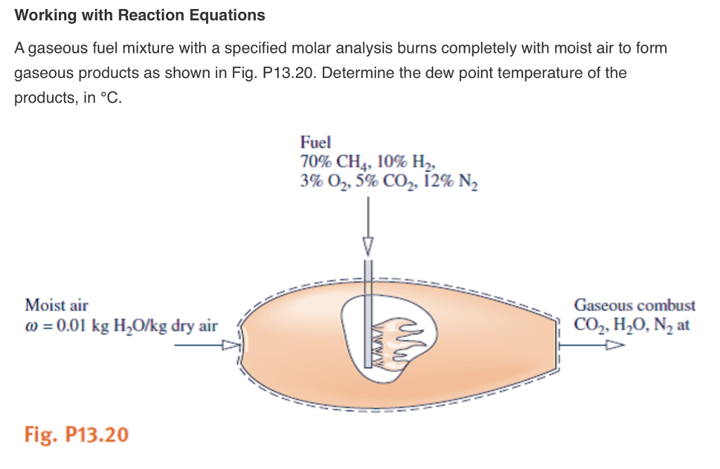 Solved Working with Reaction Equations A gaseous fuel | Chegg.com