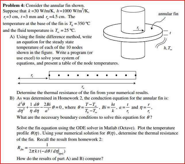 Solved Consider the annular fin shown. Suppose that k =30 | Chegg.com