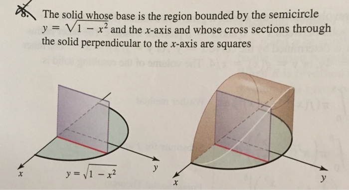 Solved The solid whose base is the region bounded by the | Chegg.com
