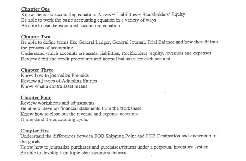 Chapter One Know the basic accounting equation: | Chegg.com