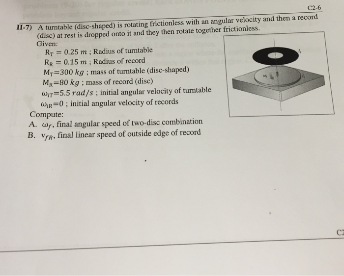 Solved A limitable (disc-shaped) is rotating frictionless | Chegg.com