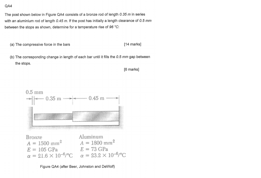 Solved QA4 The post shown below in Figure QA4 consists of a | Chegg.com