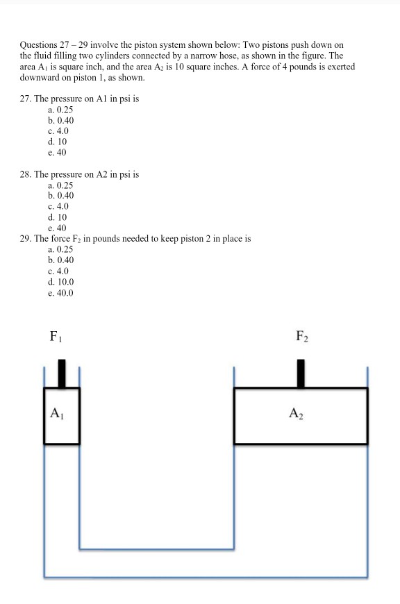 Solved Involve the piston system shown below Two pistons | Chegg.com