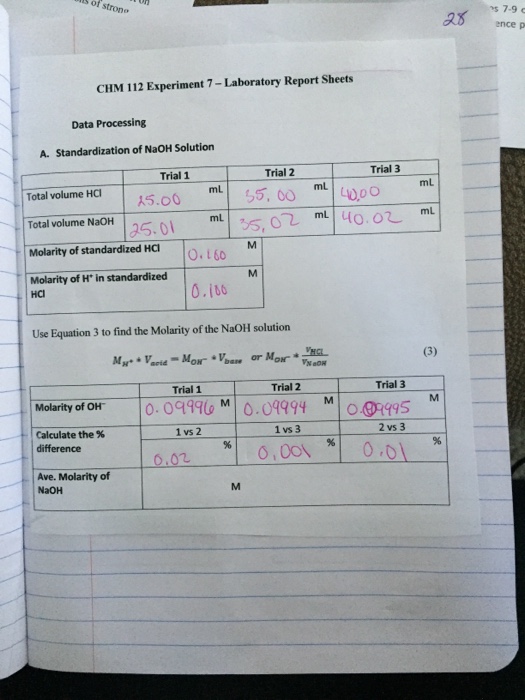 Solved How do you do part b? Also the average molarity of | Chegg.com