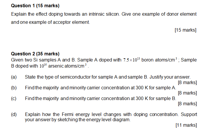 Solved Question 1 (15 marks) Explain the effect doping | Chegg.com