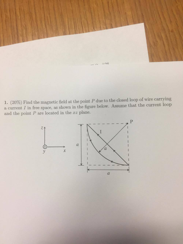 Solved Find the magnetic field at the point P due to the | Chegg.com