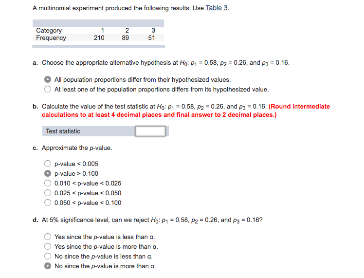 Solved A multinomial experiment produced the following | Chegg.com
