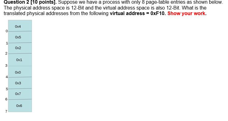 Solved Suppose we have a process with only 8 page-table | Chegg.com
