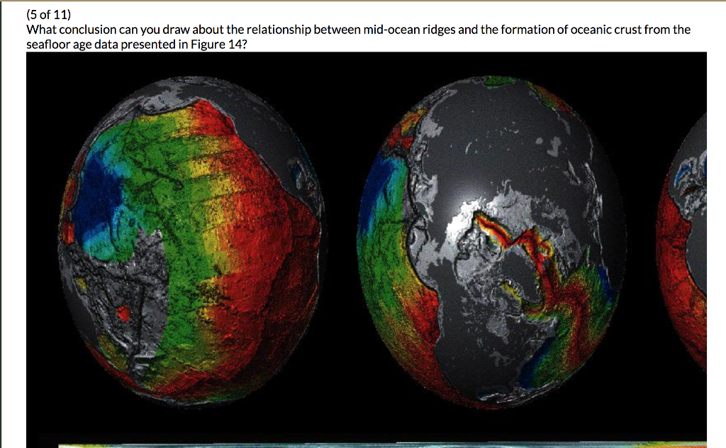 How To Draw A Mid Ocean Ridge