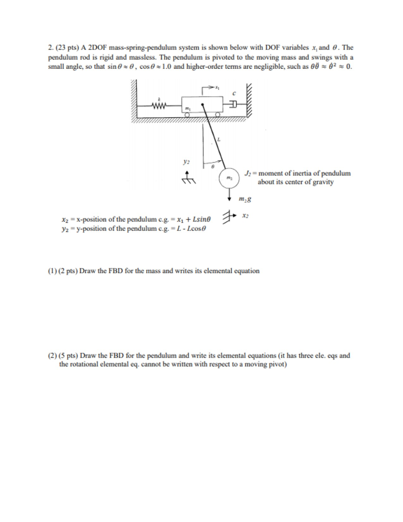 Solved 2. (23 pts) A 2DOF mass-spring-pendulum system is | Chegg.com