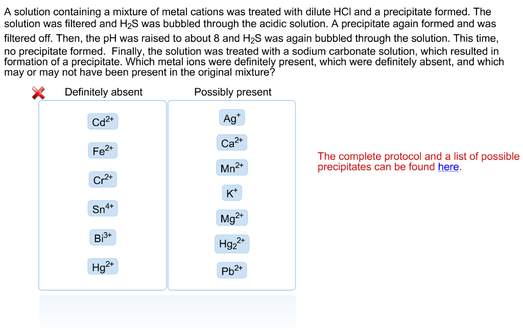 Solved A solution containing a mixture of metal cations was | Chegg.com