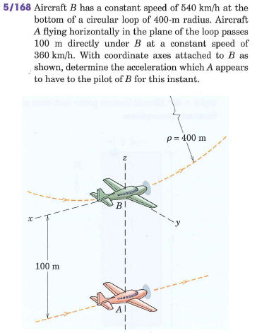 Solved Aircraft B has a constant speed of 540 km/h at the | Chegg.com