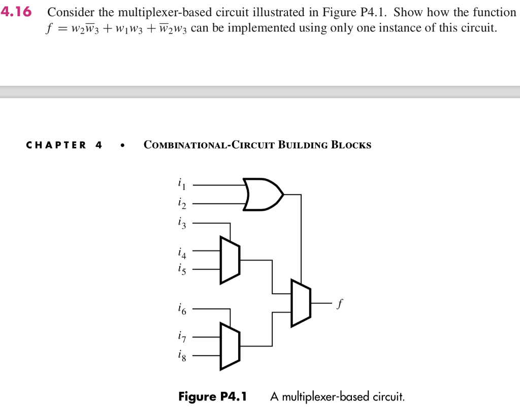 Solved Show how the function f=w2*w3' + w1*w3 + w2'*w3 can | Chegg.com