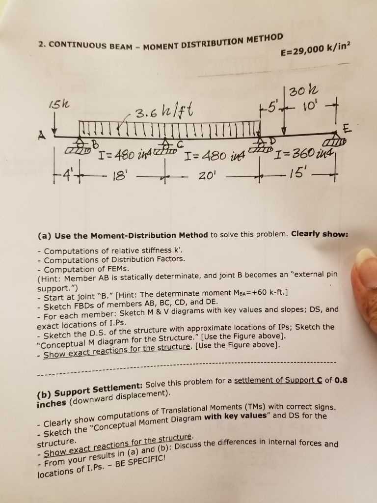 Solved 2. CONTINUOuS B EAM MOMENT DISTRIBUTION METHOD | Chegg.com