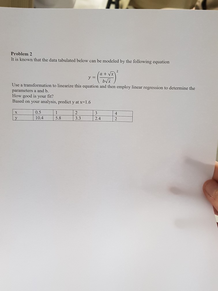 Solved Problem 2 It is known that the data tabulated below | Chegg.com