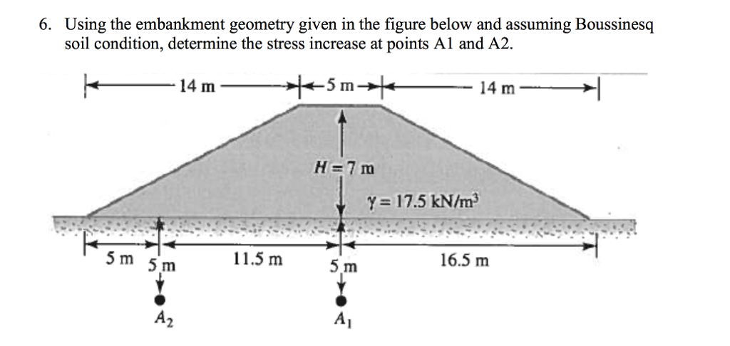 Solved Using the embankment geometry given in the figure | Chegg.com