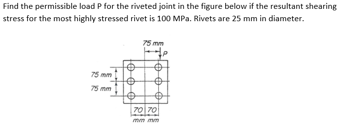 Solved Find the permissible load P for the riveted joint in | Chegg.com