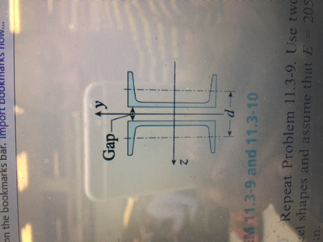 Solved A column, pinned at top and bottom, is made up of two | Chegg.com