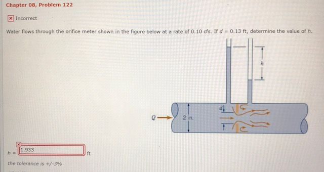 Solved Chapter 08, Problem 122 X Incorrect Water flows | Chegg.com Solved Chapter 08, Problem 122 X Incorrect Water flows | Chegg.com