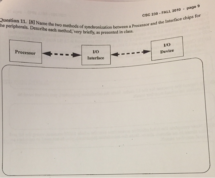 Solved Name the two method of synchronization between a | Chegg.com