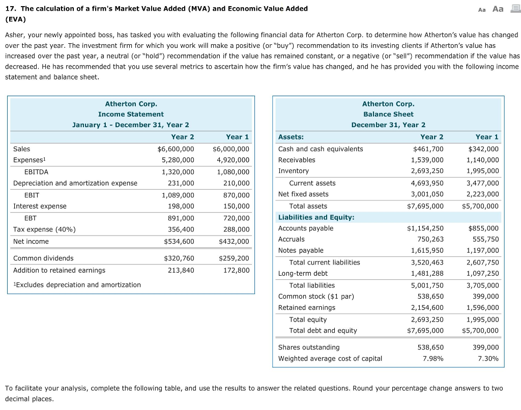 Solved (EVA) 17. The calculation of a firm's Market Value | Chegg.com
