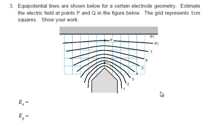Solved Equipotential lines are shown below for a certain | Chegg.com