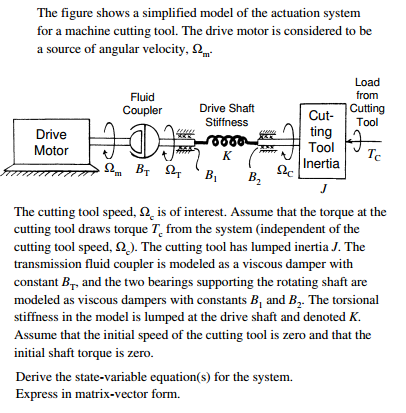 Mechanical Engineering Archive | October 19, 2014 | Chegg.com