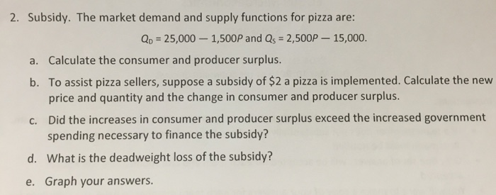 Solved Subsidy. The market demand and supply functions for | Chegg.com